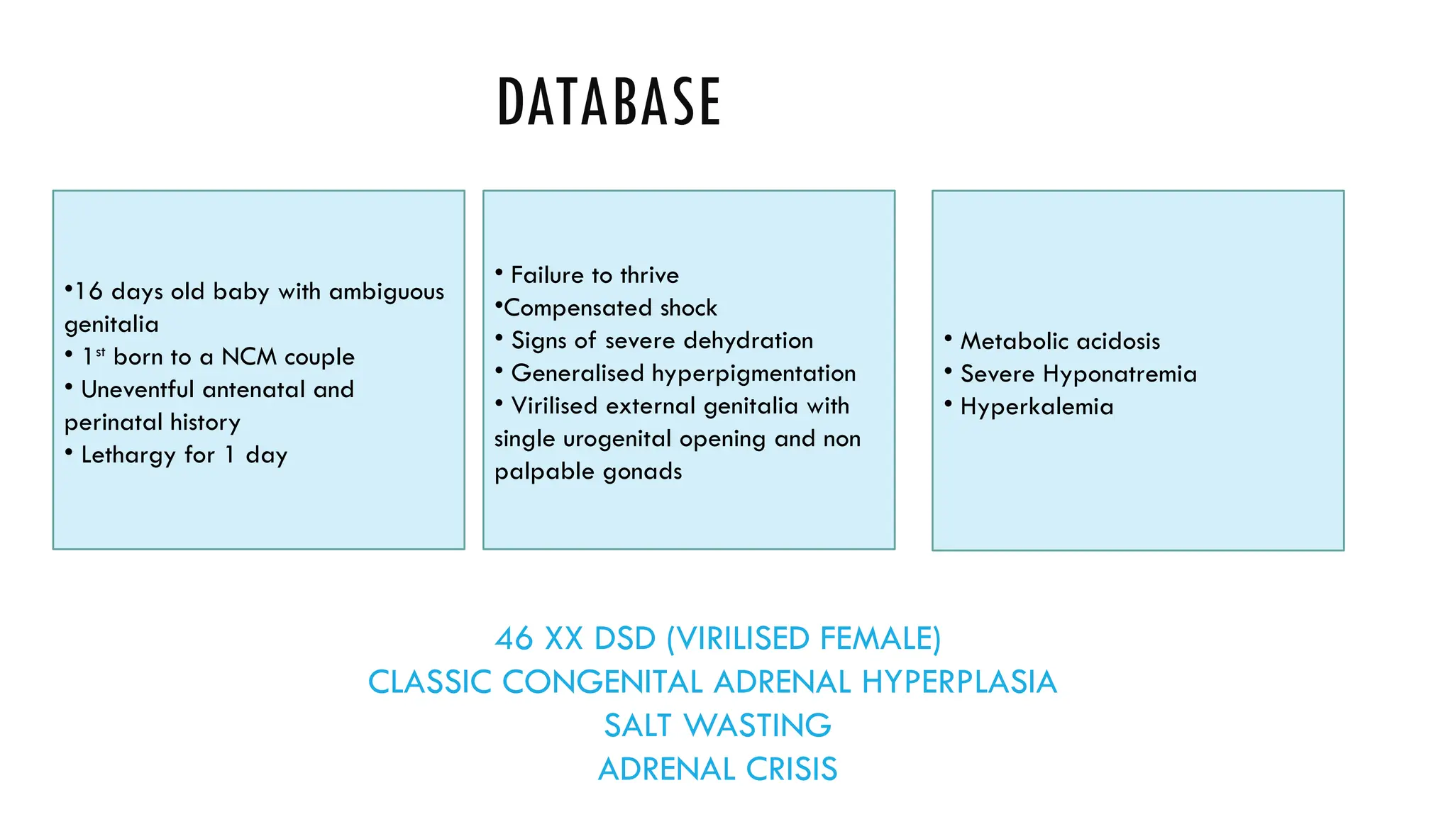 Congenital adrenal hypoplasia and disorders of sexual differences | PPTX