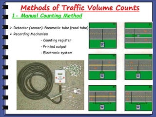 Cahier_Traffic_volume.pptx