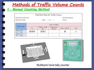 Cahier_Traffic_volume.pptx | Commercial Trucks | Auto Body Styles