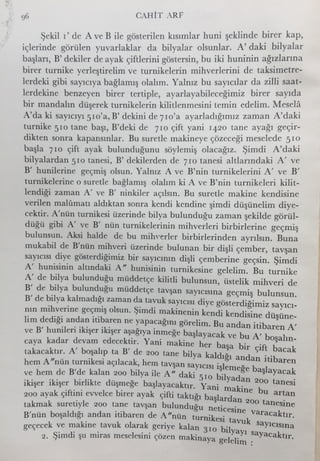 Cahit Arf - "Makineler Düşünebilir mi ve Nasıl Düşünebilir?" | PDF