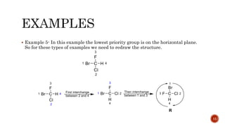 Cahn ingold-prelog projection formula | PPTX