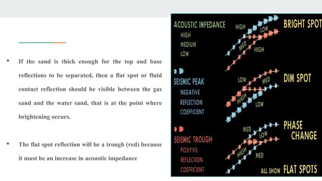 cahpter 5 3d seismic data interpretation.pptx