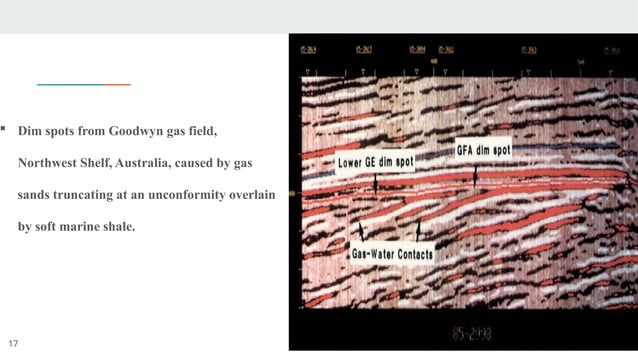 cahpter 5 3d seismic data interpretation.pptx