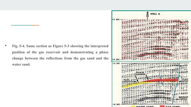 cahpter 5 3d seismic data interpretation.pptx