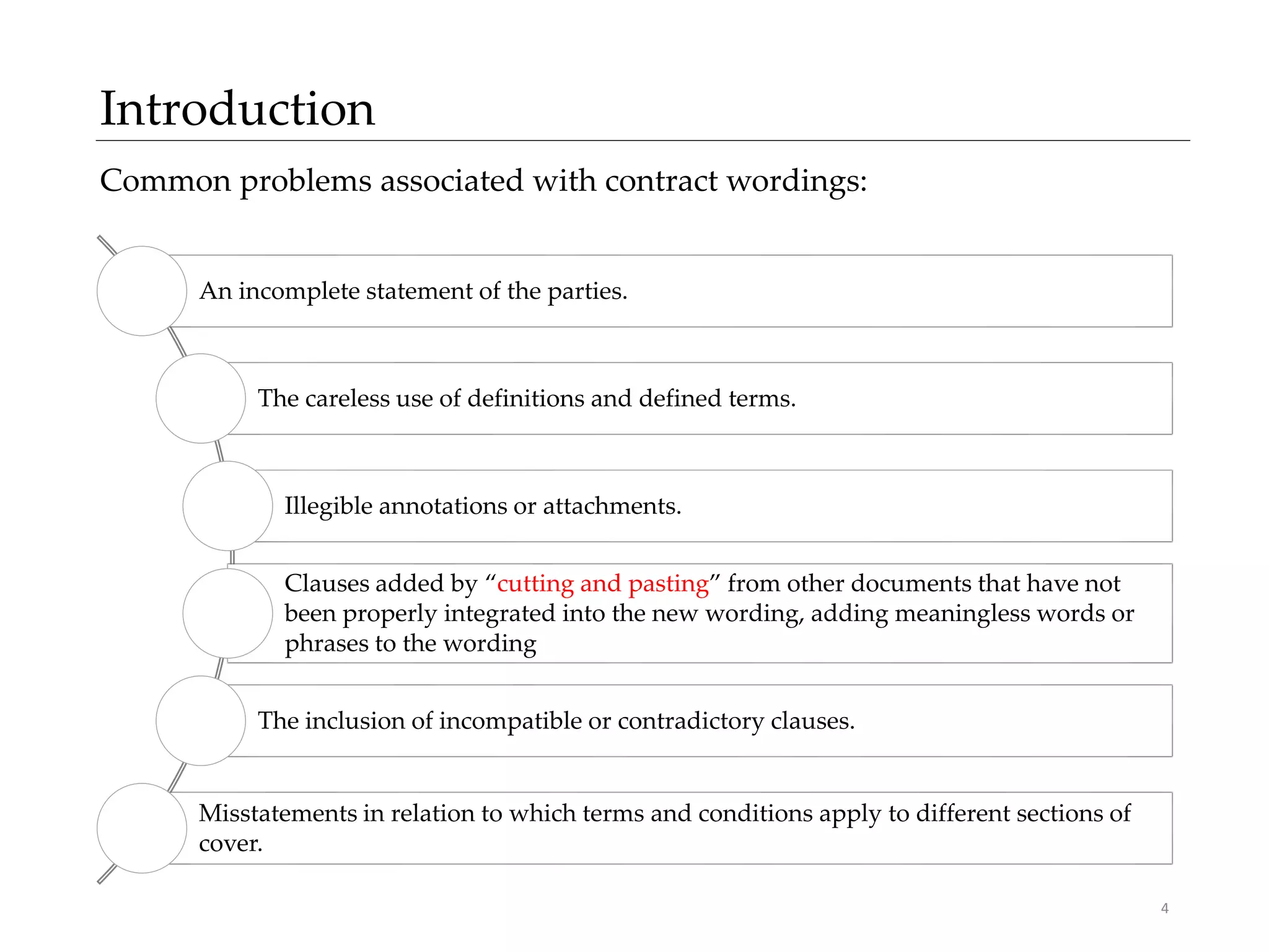 Reinsurance Contract Wordings treaty | PPTX