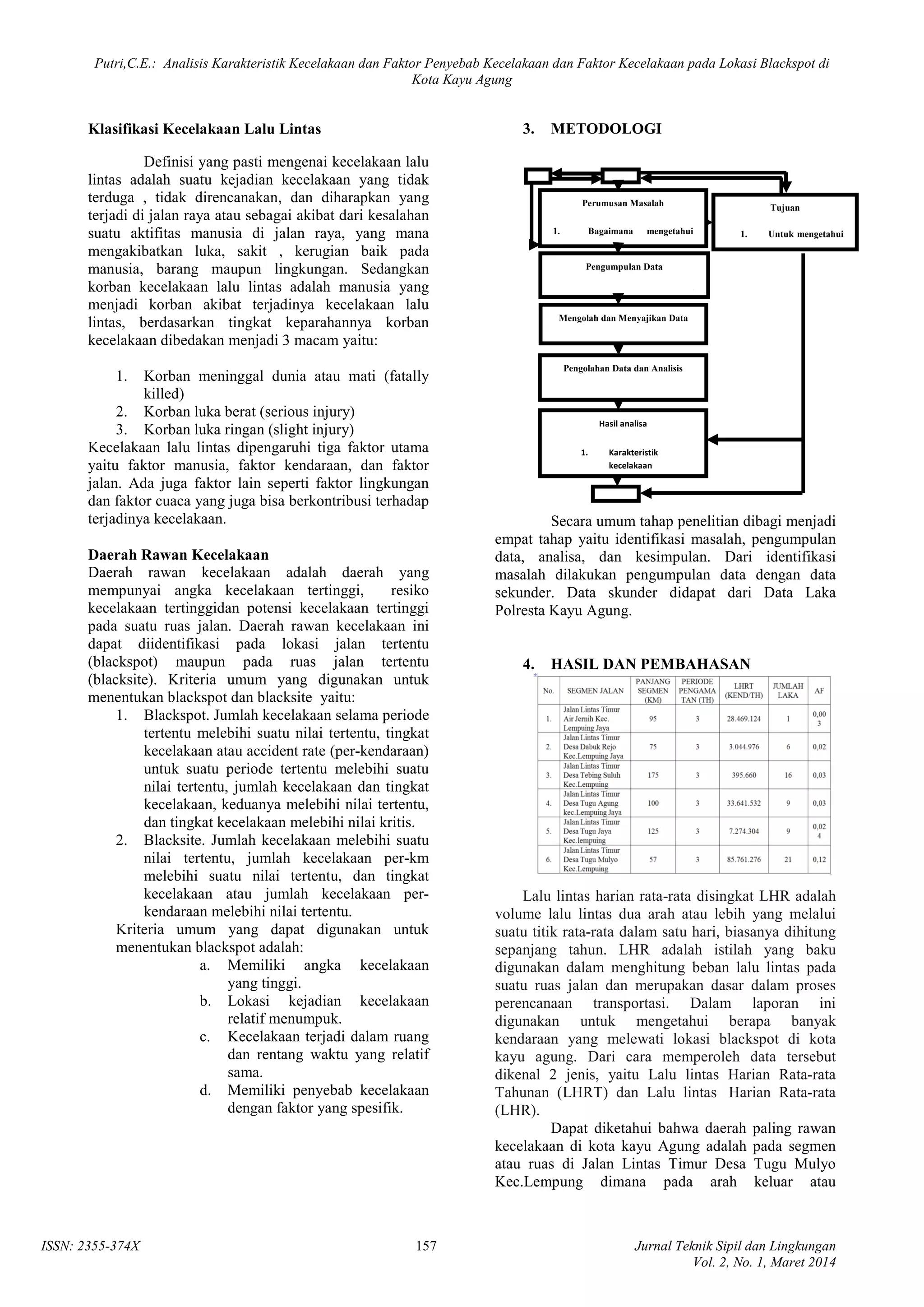 CAHYANI EKA PUTRI.pdf