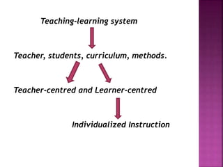 Computer Assisted Instruction | PPTX