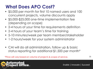 APO Overview | PPT