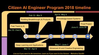 Citizen AI Engineer Program 2018 CAI 500 Fast Track AI Week1 Roadmap ...