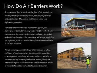 Building Air Barriers | PPSX