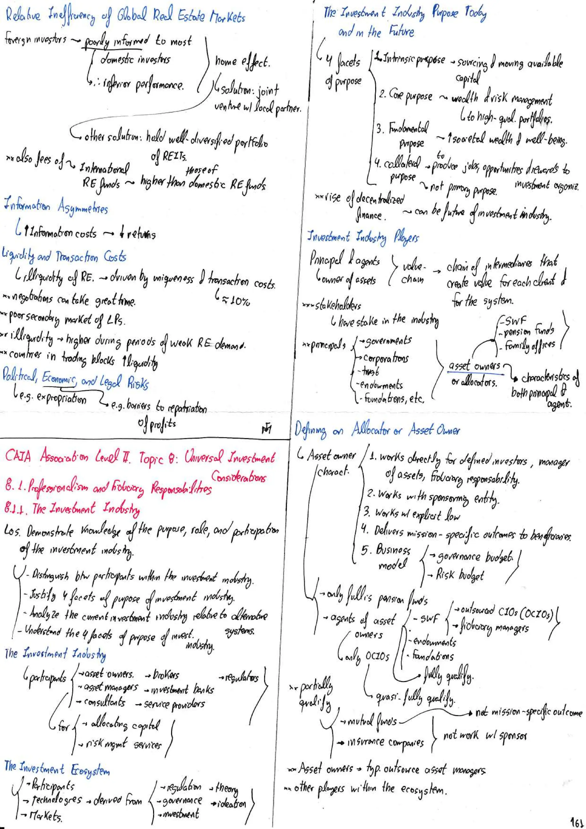 CAIA Level 2 Notes and exercises - Full guide for success | PDF