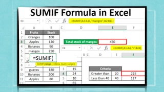 Computer Applications in Business | PPT