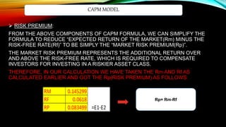 CAPITAL BUDGETING - NPV , CAPM MODEL, IRR | PPT