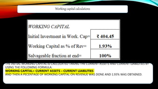 CAPITAL BUDGETING - NPV , CAPM MODEL, IRR | PPTX