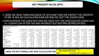 CAPITAL BUDGETING - NPV , CAPM MODEL, IRR | PPTX
