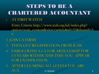 Ca ICAB | PPT