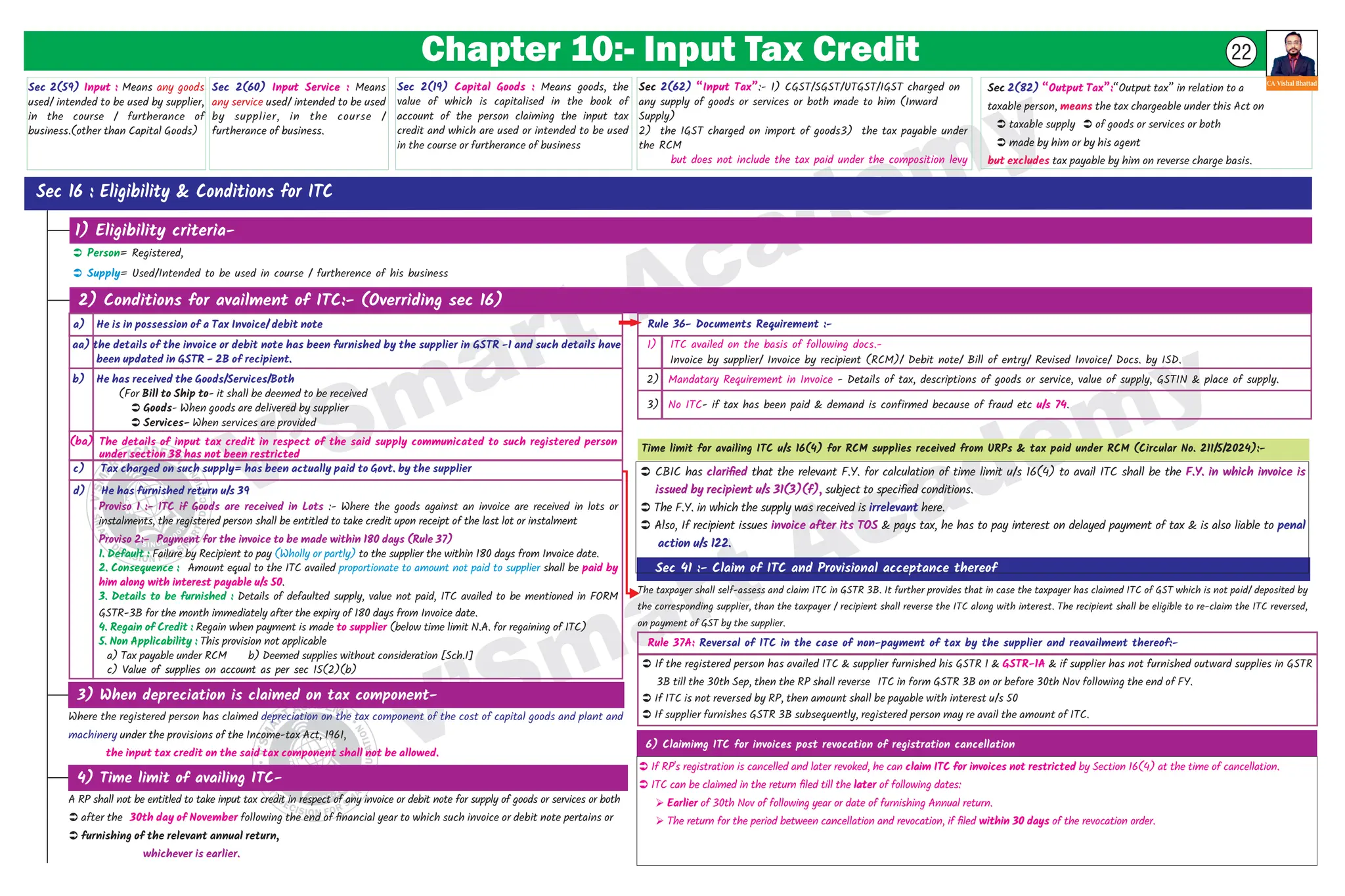 Chartered accountants Intermediate examination Goods and services tax chart book pdf | PDF