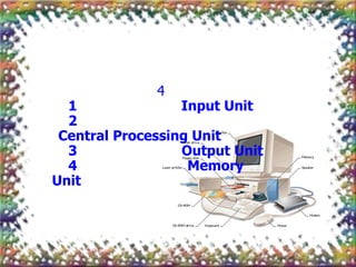 เรื่อง โปรแกรมช่วยสอน Cai computer part | PPT