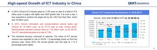 Day 1 C2C - CAICT: China Strategy and Internet Development | PDF