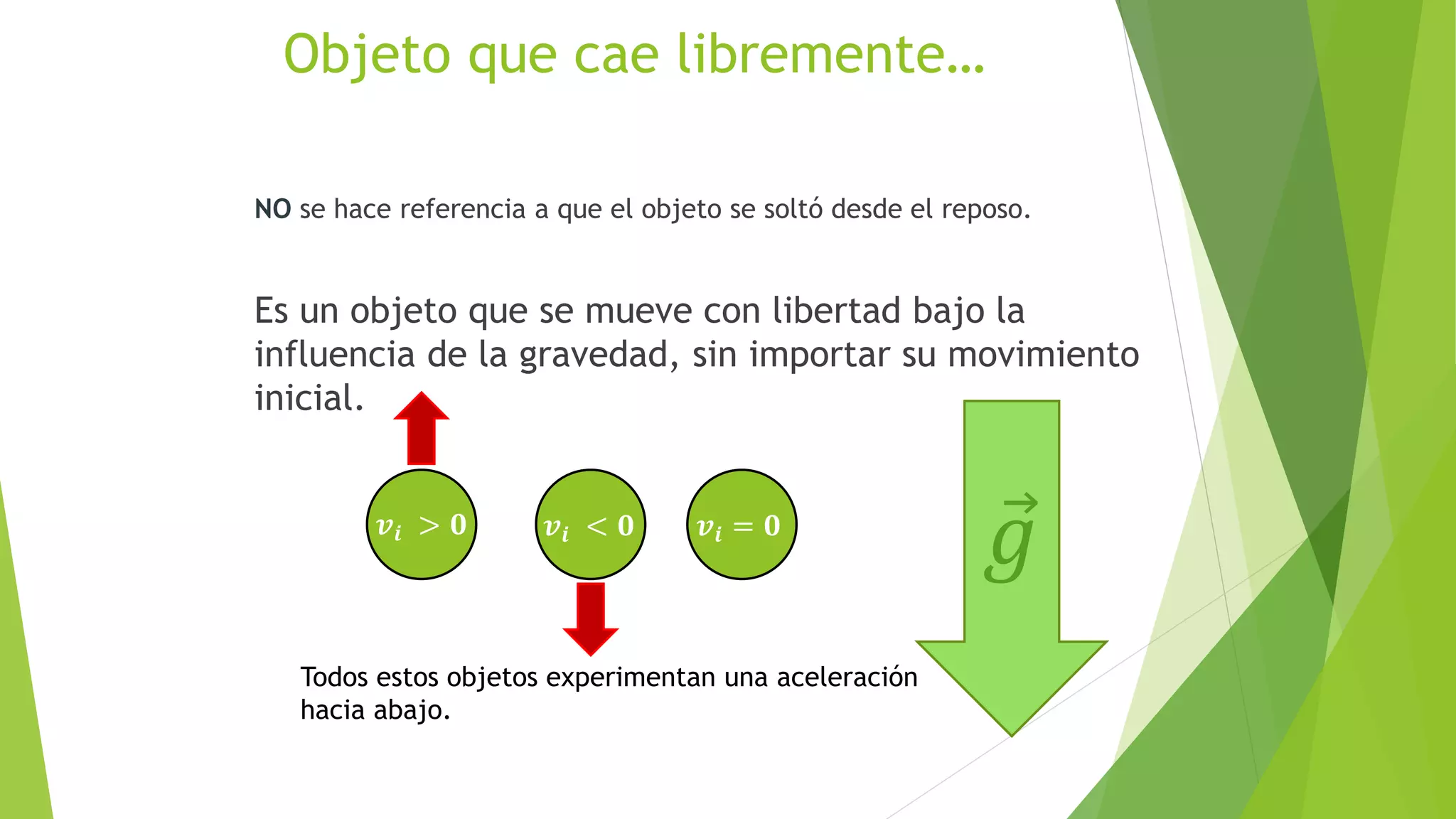 Caida libre | PPTX