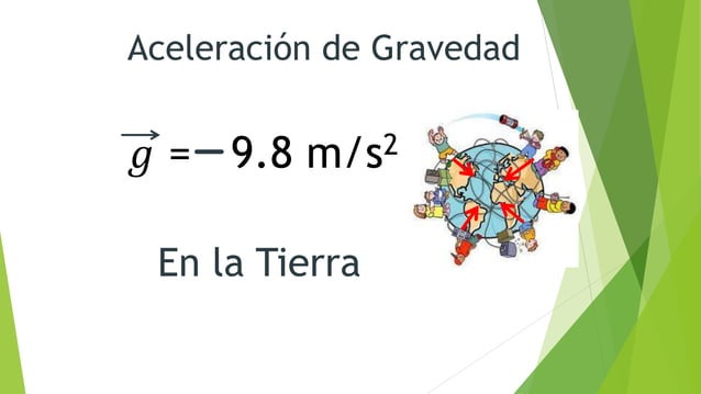 Caida libre | PPTX