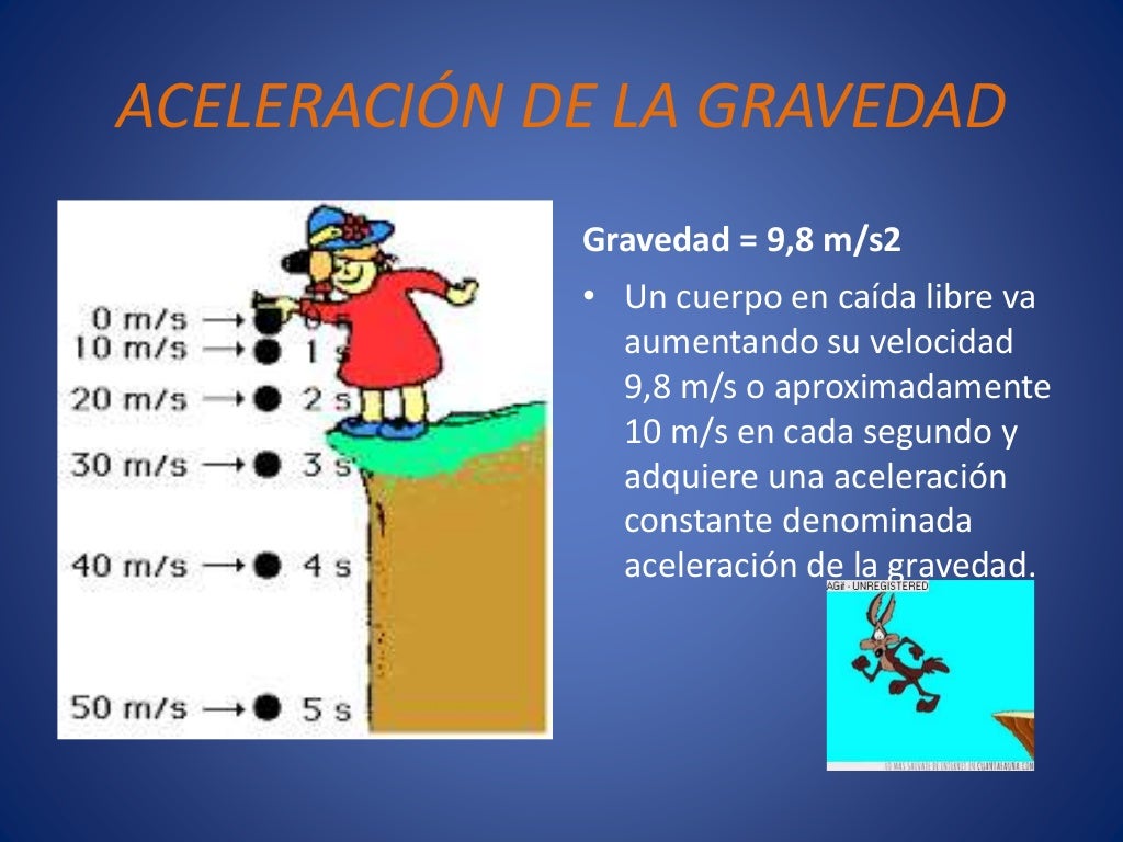 Caida Libre3