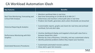 iDash for CA7 and AutoSys - CA Workload Automation Technology Summit ...