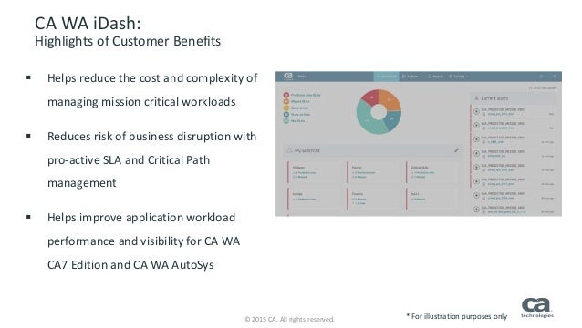 iDash for CA7 and AutoSys - CA Workload Automation Technology Summit