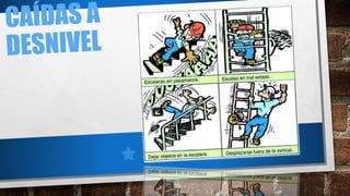Caídas a nivel y desnivel (higiene y seguridad industrial) | PPTX