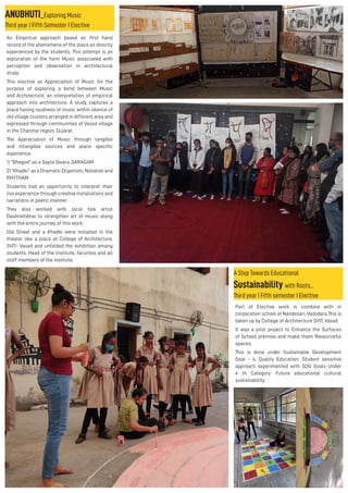 College of Architecture - SVIT Vasad Newsletter | PDF