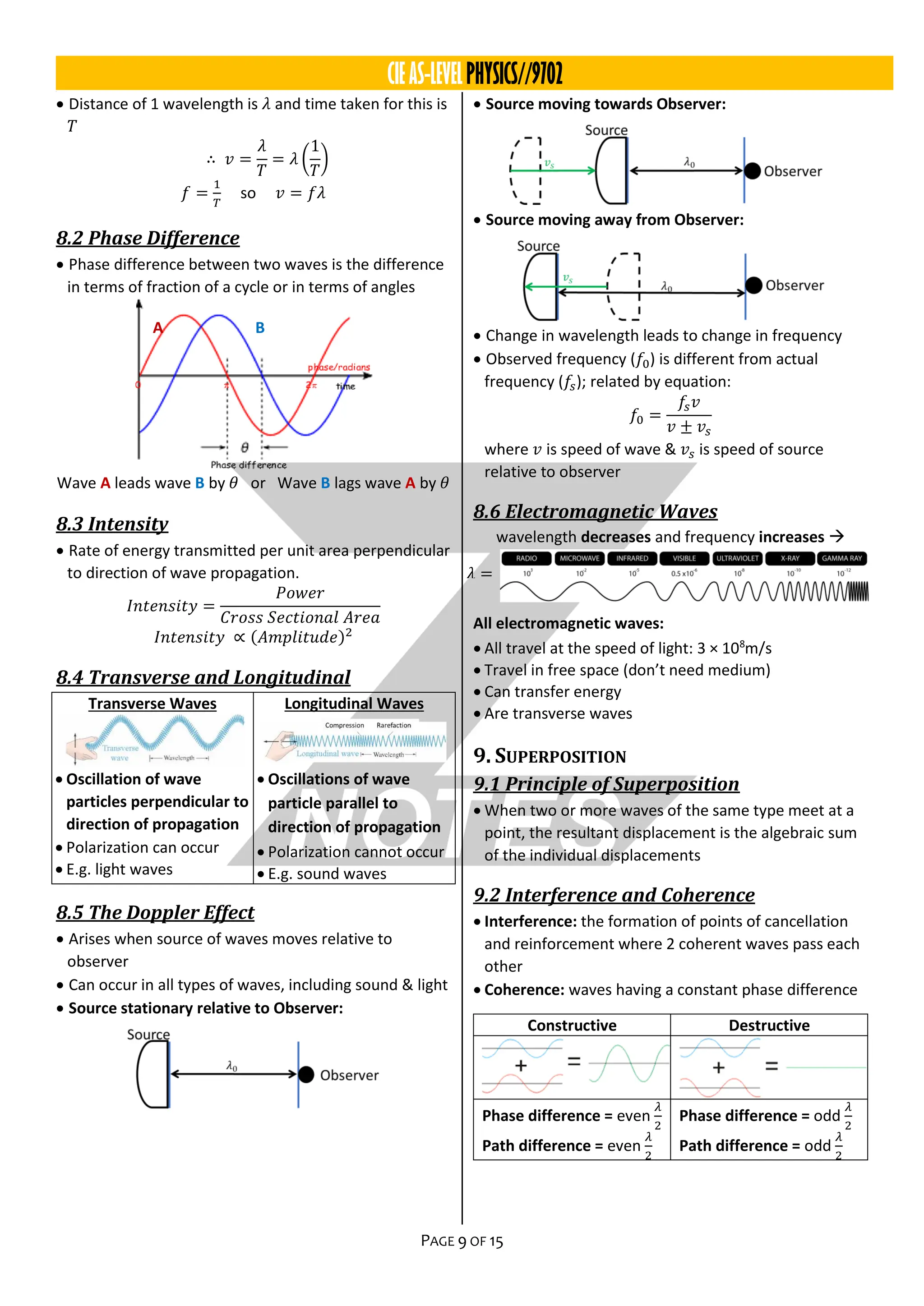 physics 9702 theory pdf fr A level cambridge.This will assist in ...