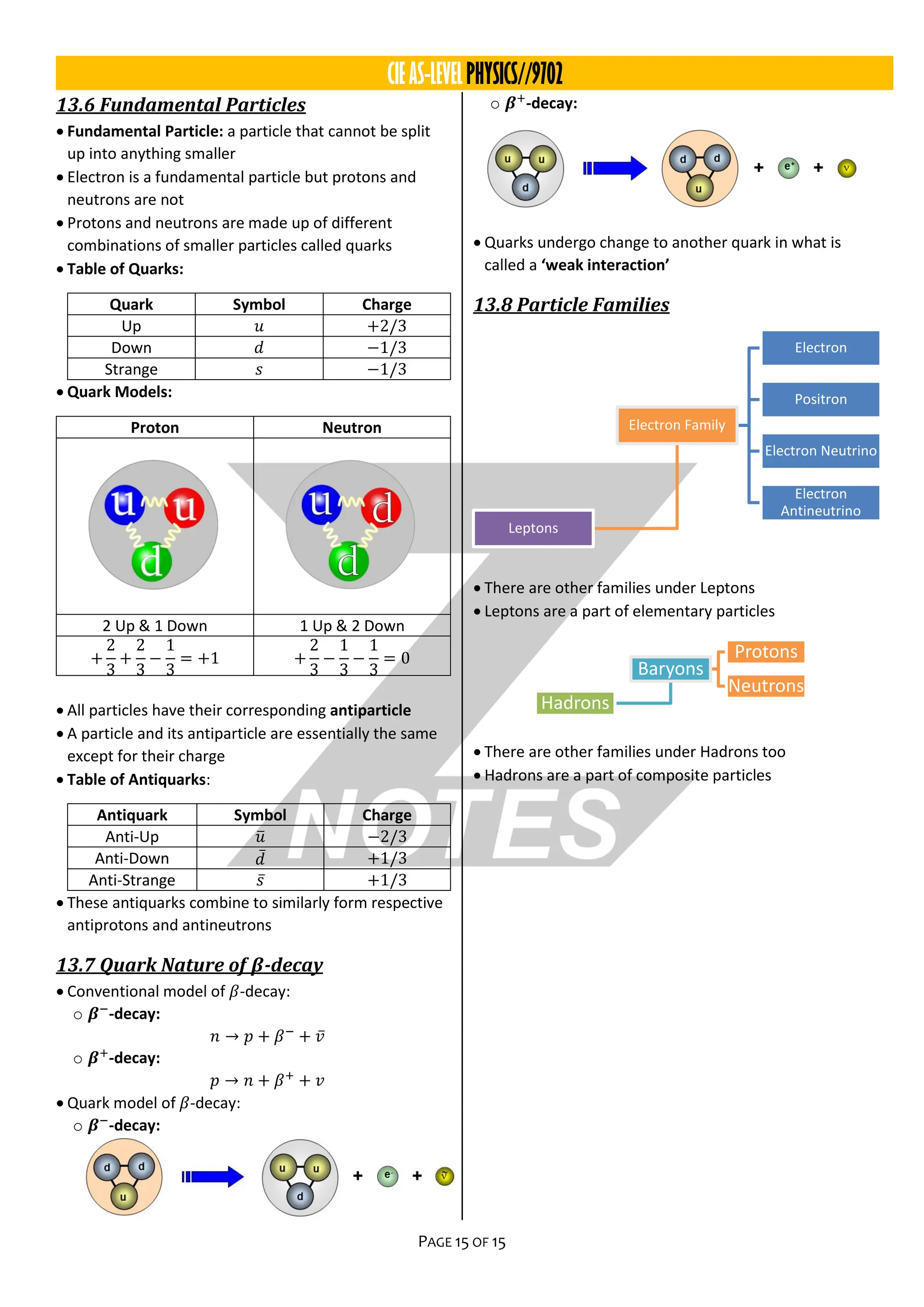 physics 9702 theory pdf fr A level cambridge.This will assist in ...
