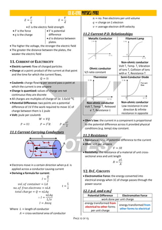 physics 9702 theory pdf fr A level cambridge.This will assist in ...
