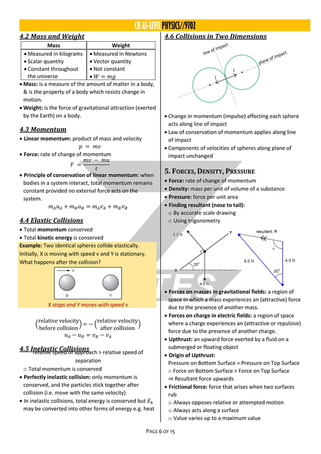 physics 9702 theory pdf fr A level cambridge.This will assist in ...