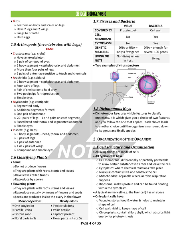 Caie igcse-biology-0610-theory | PDF