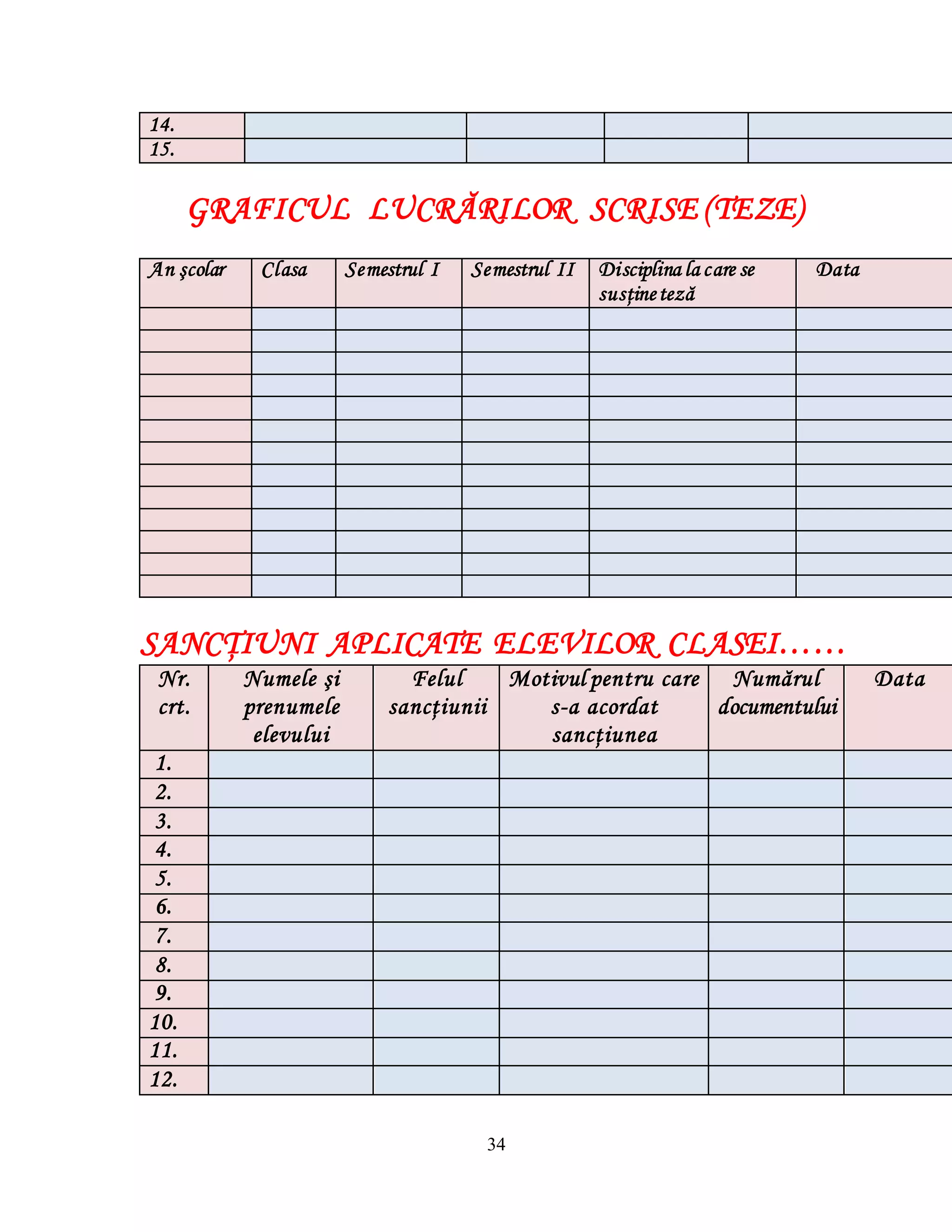 Caietul dirigintelui | DOC