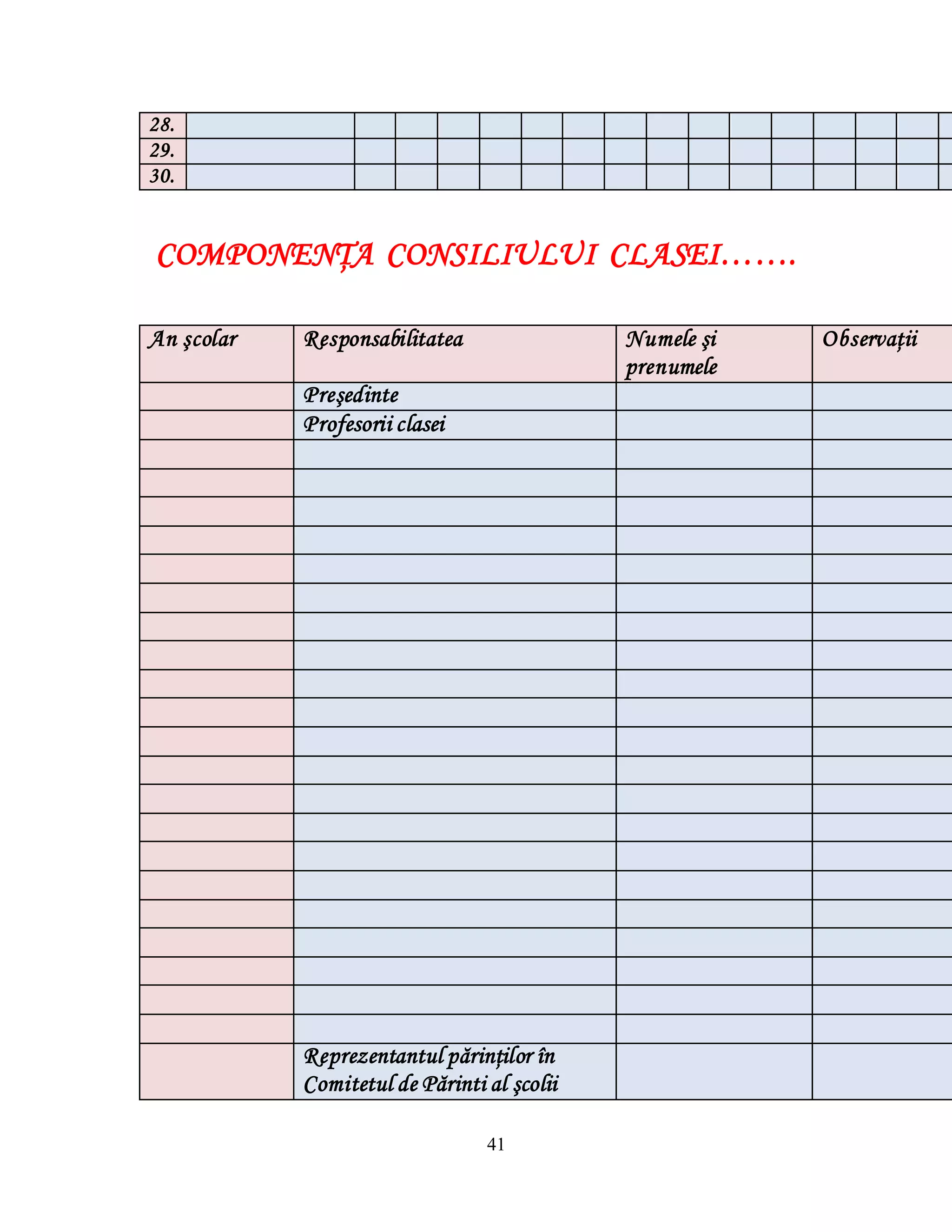 Caietul dirigintelui | DOC