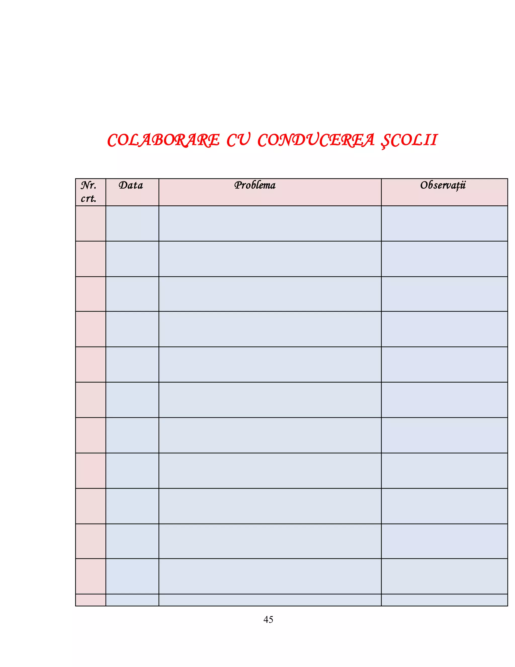 Caietul dirigintelui | DOC