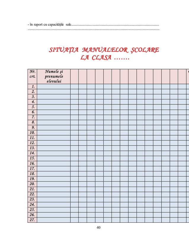 Caietul dirigintelui | DOC