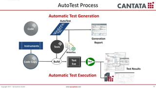Automated Low Level Requirements Testing for DO-178C | PPTX