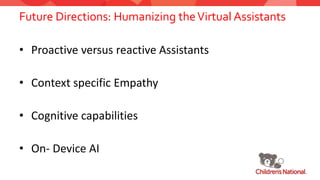 Role of Conversational AI and Virtual Voice Assistants in Cardiology ...