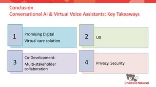 Role of Conversational AI and Virtual Voice Assistants in Cardiology ...