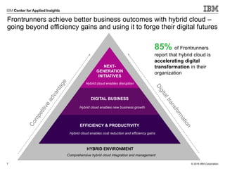 Growing up hybrid: Accelerating digital transformation | PPT