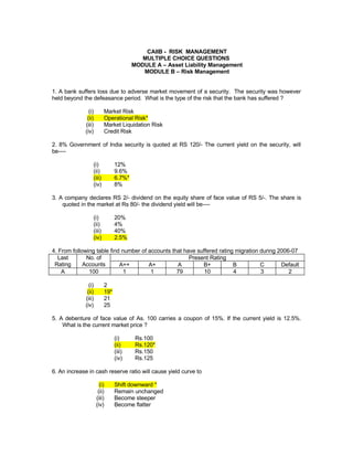 Caiib risk-managment | PDF