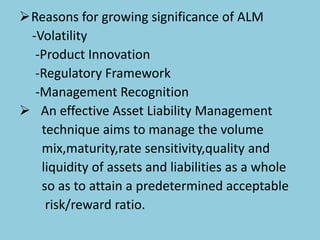 Study of Asset Liability Managemnt in Banks | PPT