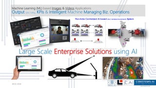 CAI Image Analytics & Artificial Intelligence (AI) Solution | PPSX