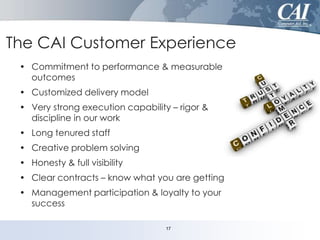 Introduction to CAI | PPTX | Business | Business and Finance