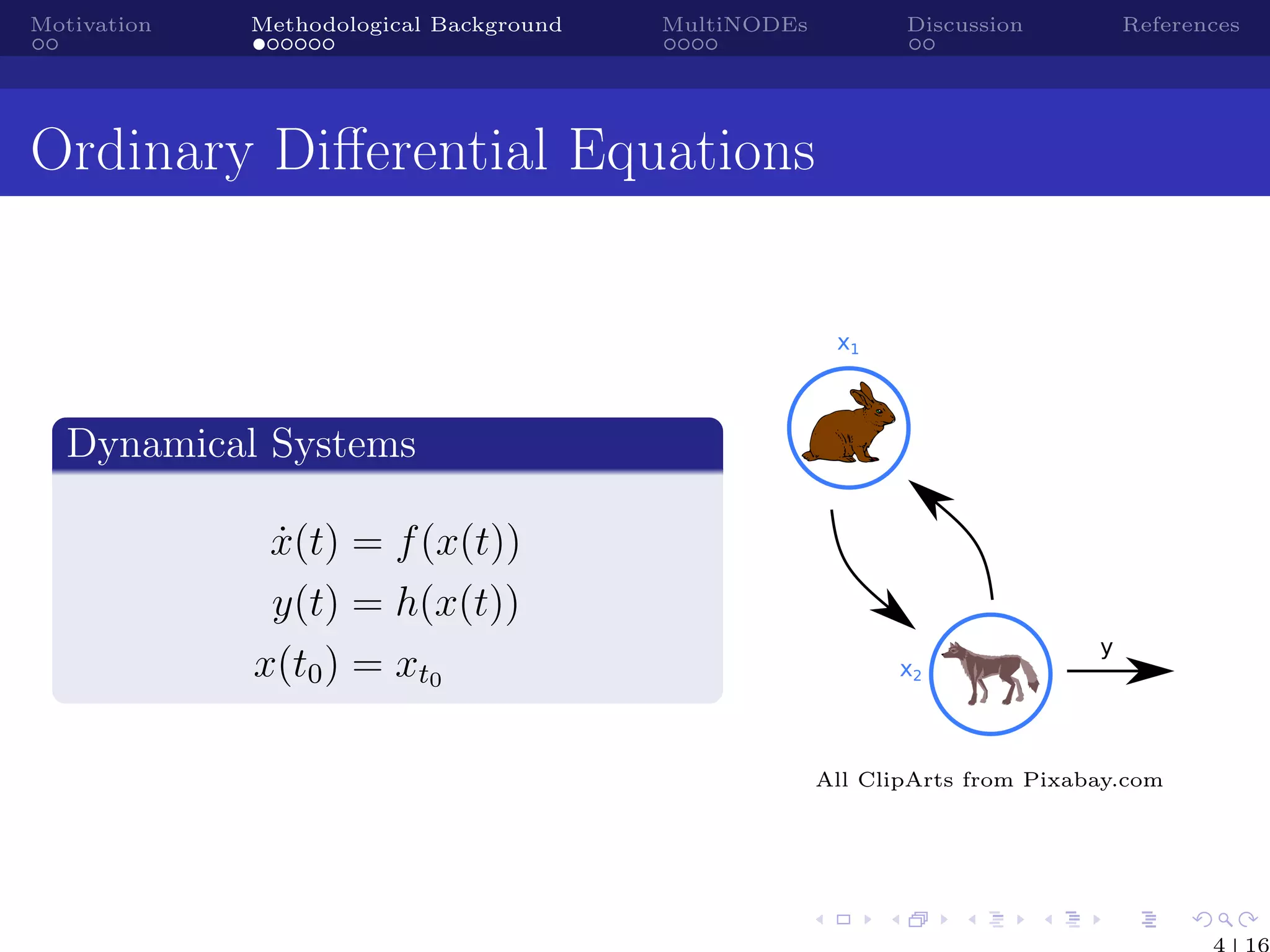 Neural ODEs - A state-of-the-art Deep Learning approach to process time series data | PDF