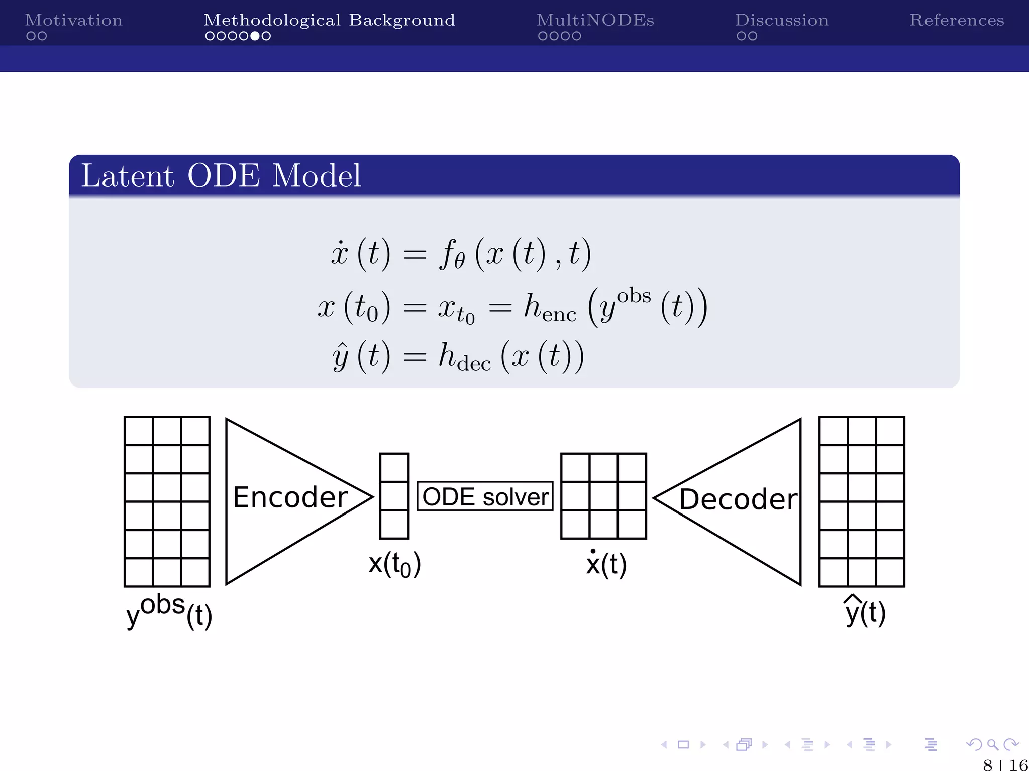 Neural ODEs - A state-of-the-art Deep Learning approach to process time series data | PDF ...