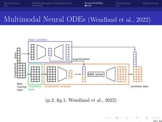 Neural ODEs - A state-of-the-art Deep Learning approach to process time series data | PDF